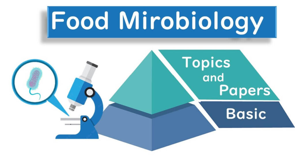 Introduction to Food Microbiology and Safety | Basics and news on food ...