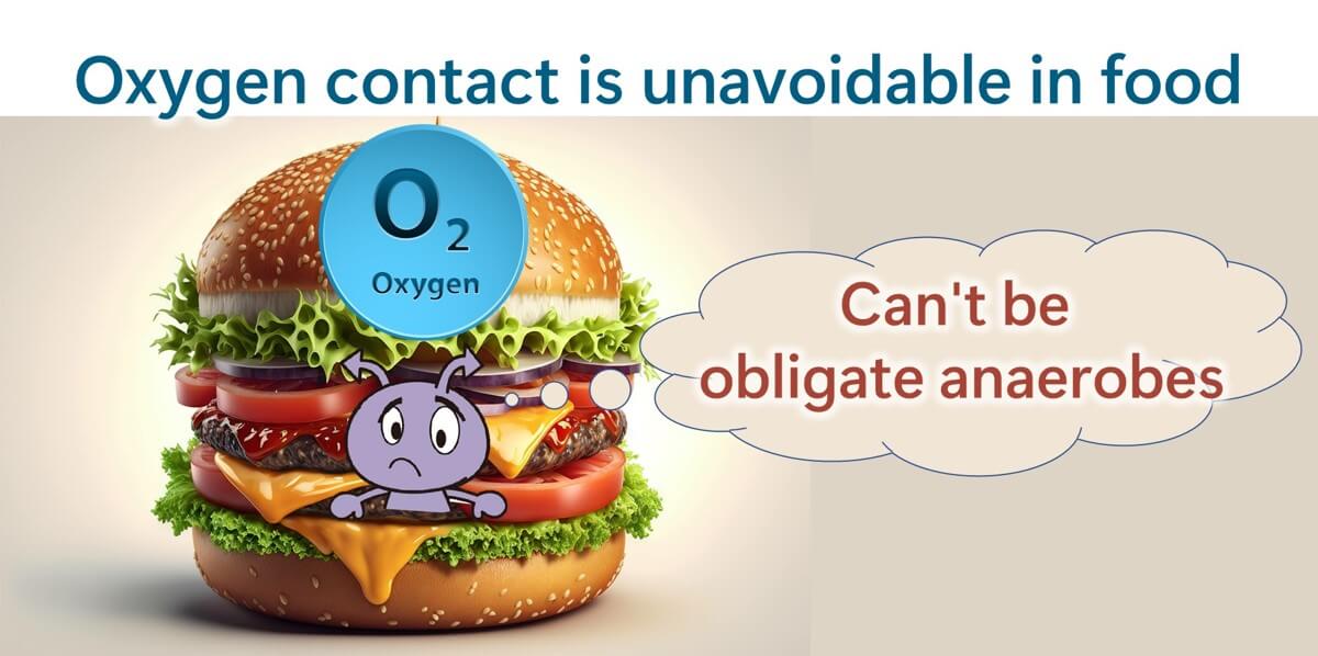 Unlocking the Secrets: How Oxygen Impacts Microbial Growth - A Guide ...