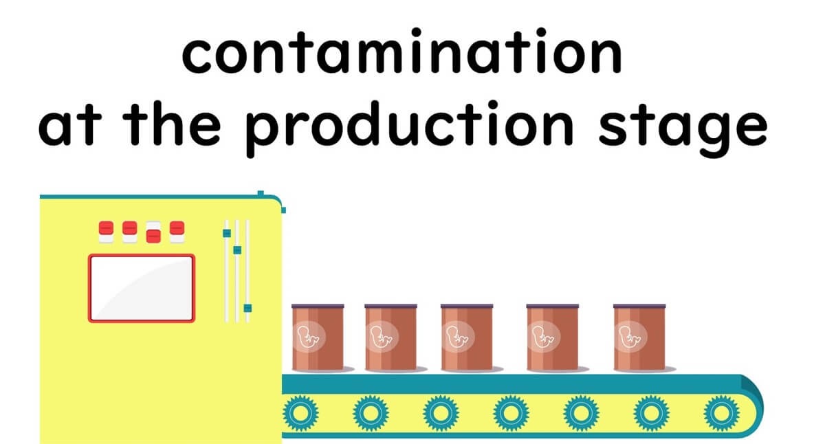 Understanding Cronobacter sakazakii: Risks, Prevention, and Safe ...