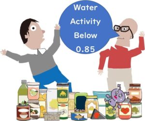 Water Activity Explained: What is It and How Does it Differ from Water ...