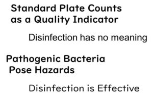 Unveiling the Truth About Standard Plate Counting: A Crucial Tool in ...