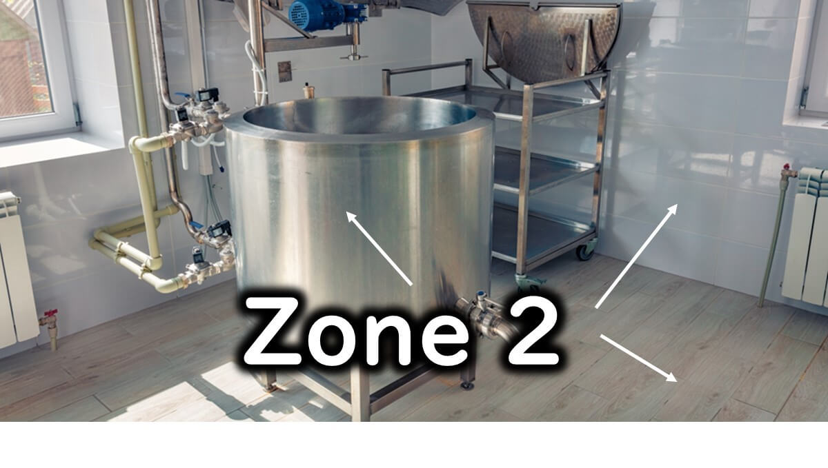 The Importance of Environmental Monitoring in Food Factory Hygiene ...